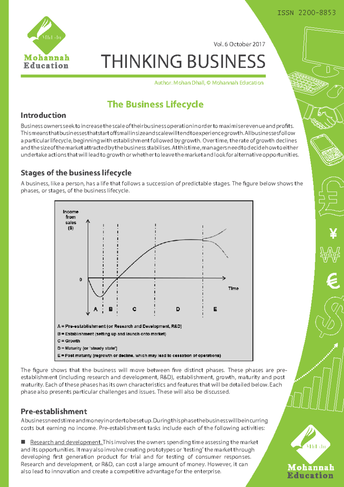 Business Life Cycle (2) - THINKING BUSINESS Vol. 6 October 2017 ISSN ...