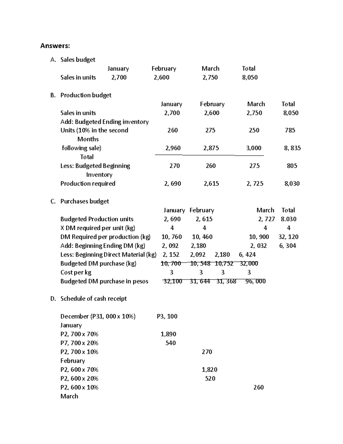 08 Activity 1 Managerial Accounting Answers A Sales Budget January 08-activity-1-managerial-accounting-answers-a-sales-budget-january