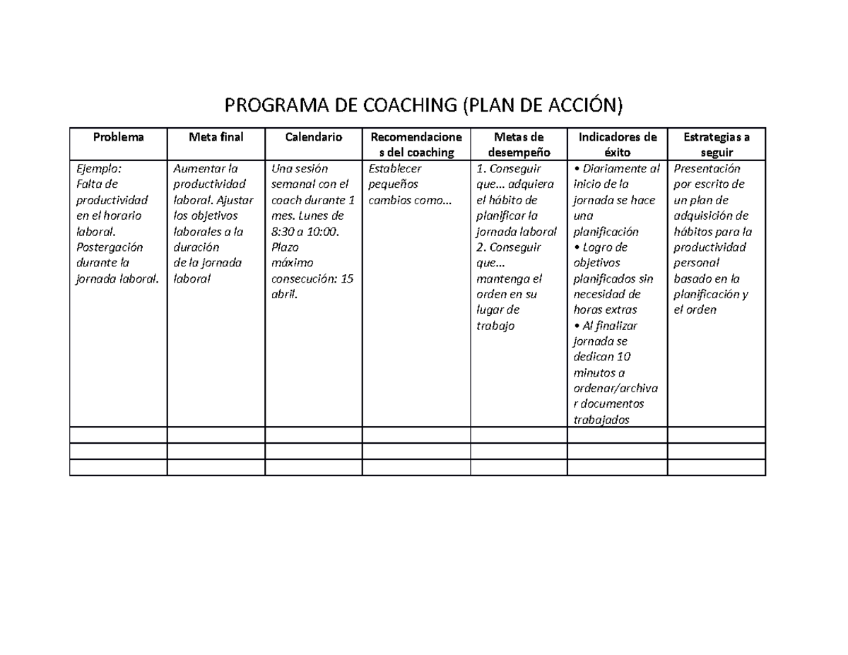 Programa DE Coaching - Formaciòn de lìderes - PROGRAMA DE COACHING (PLAN DE ACCIÓN) Problema ...