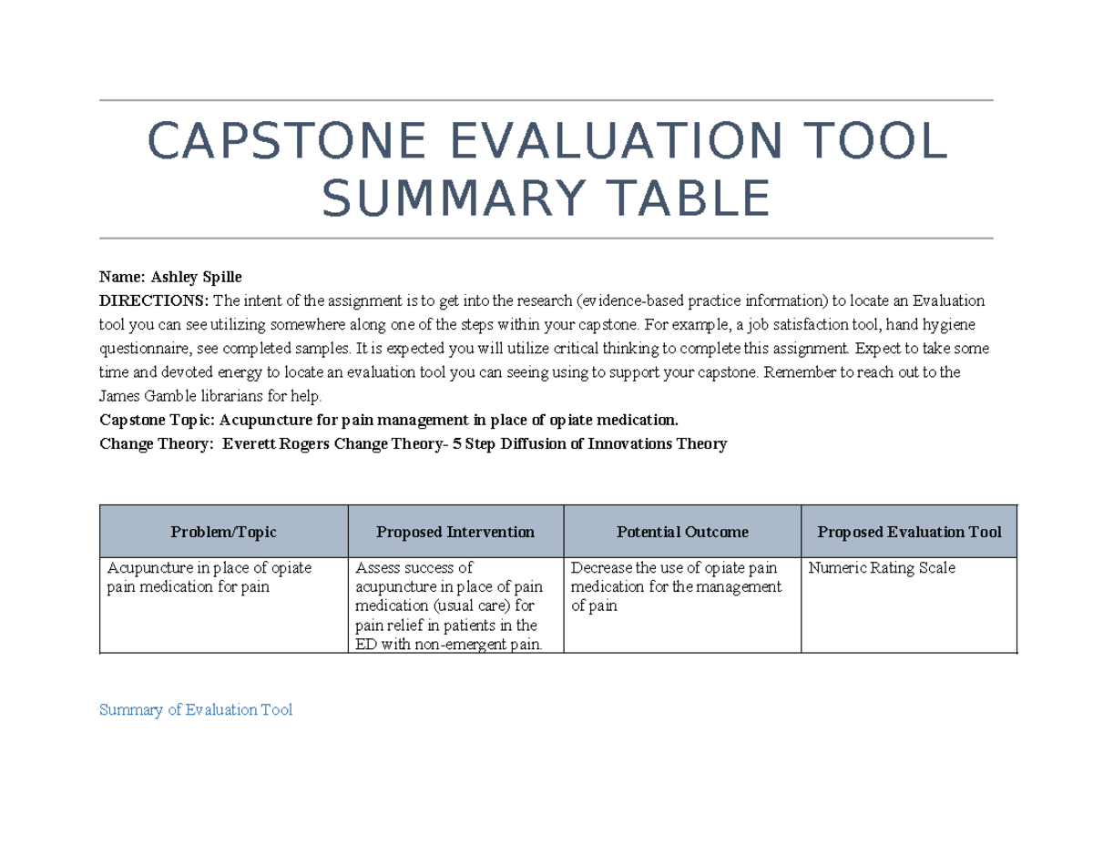 Capstone Summary Table - CAPSTONE EVALUATION TOOL SUMMARY TABLE Name ...