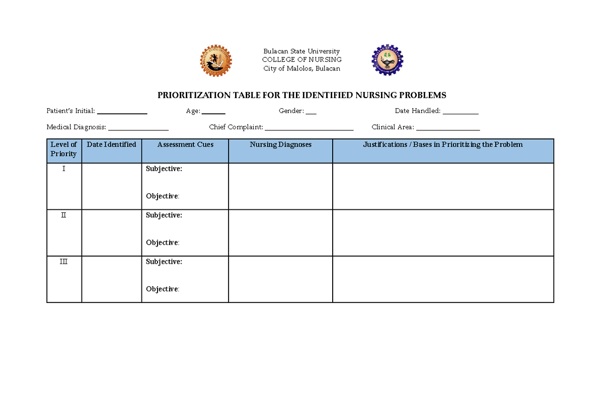 Template Prioritization Table and NCP templates for Written Revalida ...