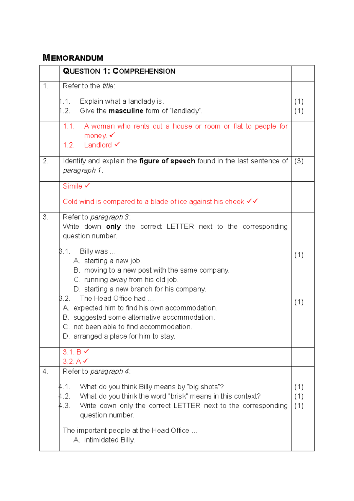 Memorandum Exam paper 1 Landlady - MEMORANDUM QUESTION 1: COMPREHENSION ...