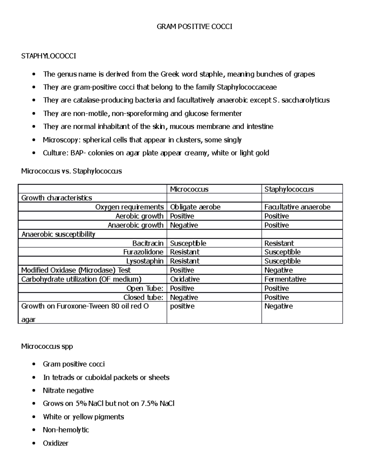 1 - This is a lecture note about Gram Positive bacterias - GRAM ...