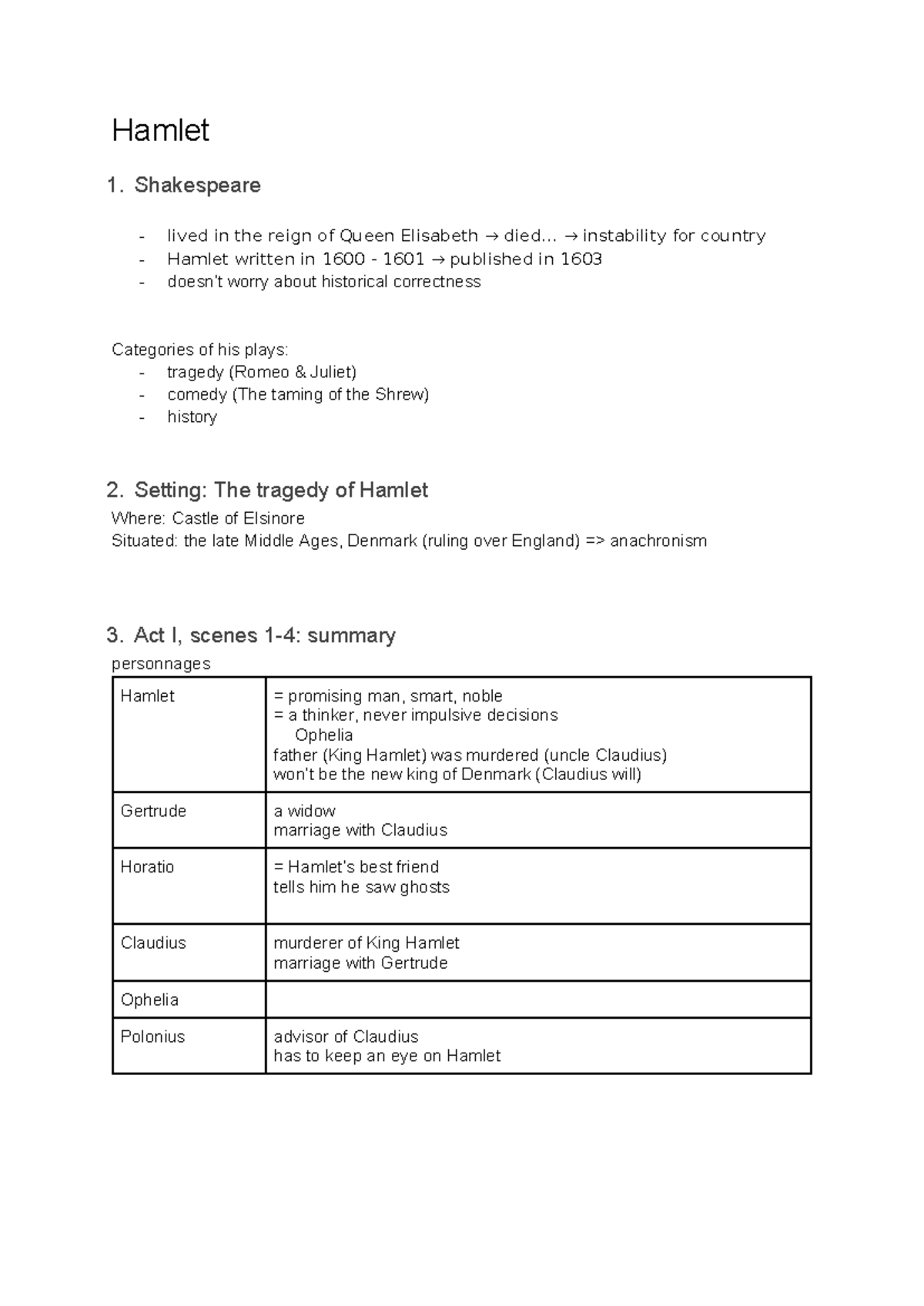 Summary - Hamlet - Hamlet 1. Shakespeare - lived in the reign of Queen ...
