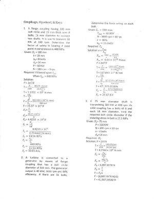 Problem Solutions Mechanical Engineering-1 - Stress 1. A steel tie rod on bridge must be ...