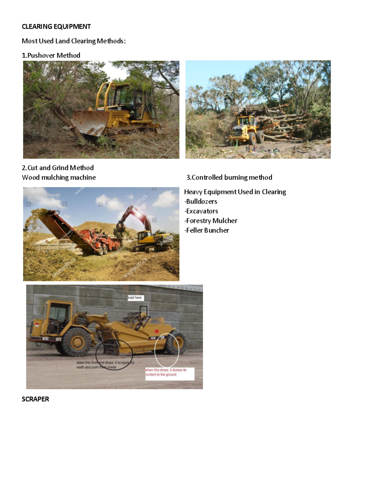 Construction Methods Notes Equipments - CLEARING EQUIPMENT Most Used ...