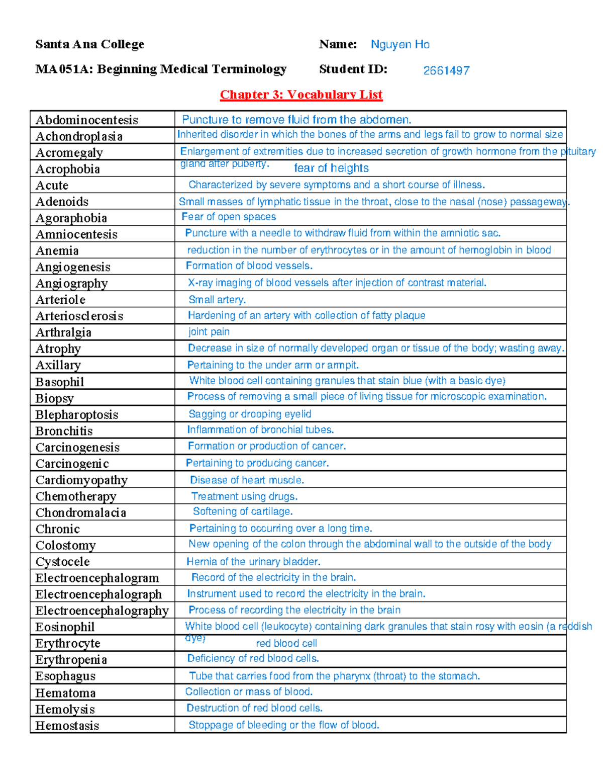 Chapter 3 Vocabulary List - Suffixes - Santa Ana College Name: MA051A ...