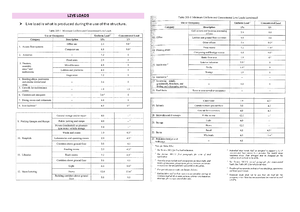 Properties of AB Materials Lab Act t3 - PROPERTIES OF AB MATERIALS ...