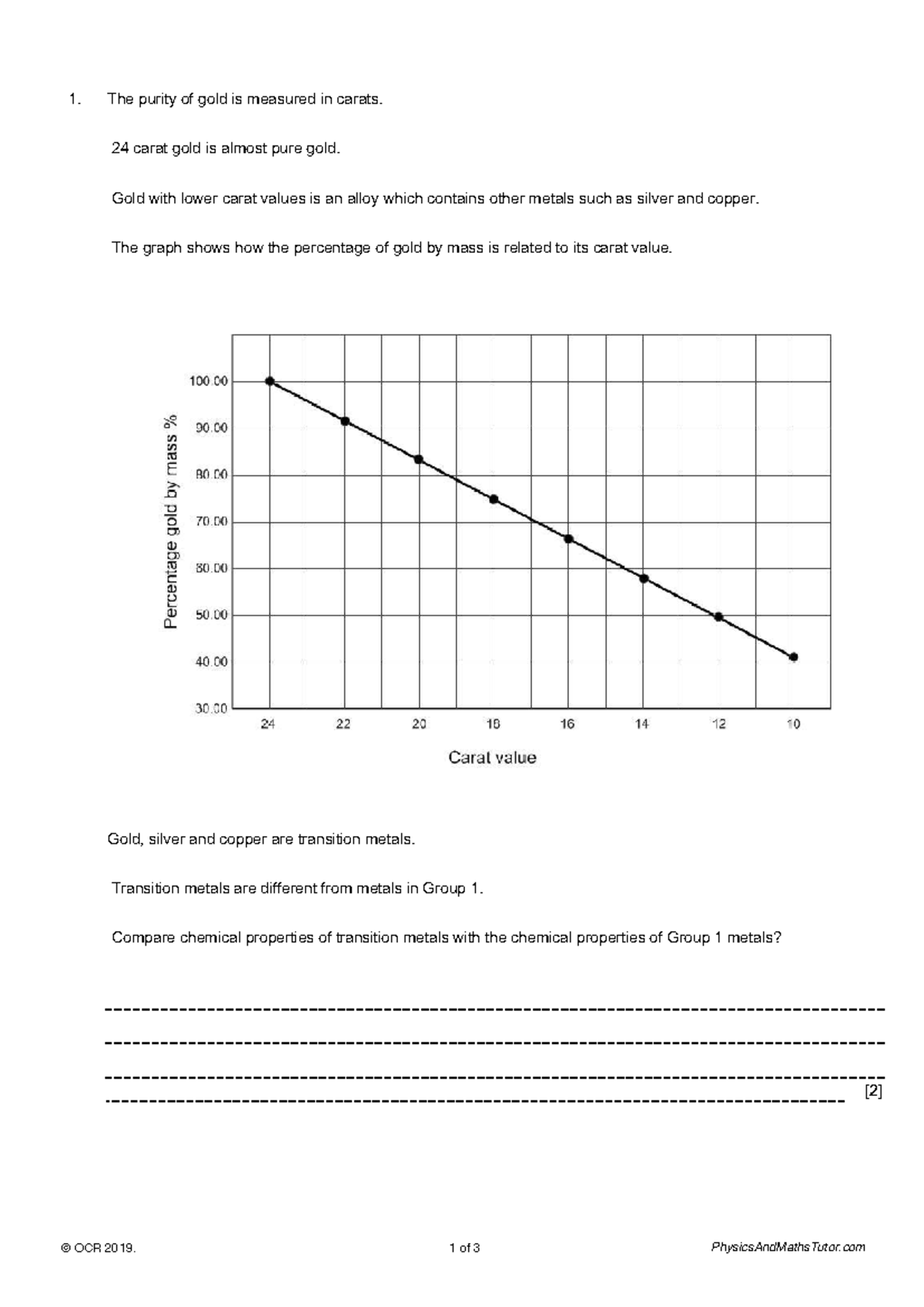 C2.5 What are the properties of the transition metals (H) - The purity ...