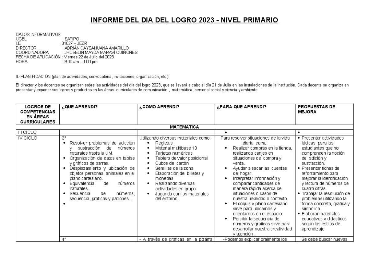 Informe DIA DEL Logro Modelo - INFORME DEL DIA DEL LOGRO 2023 - NIVEL PRIMARIO DATOS ...
