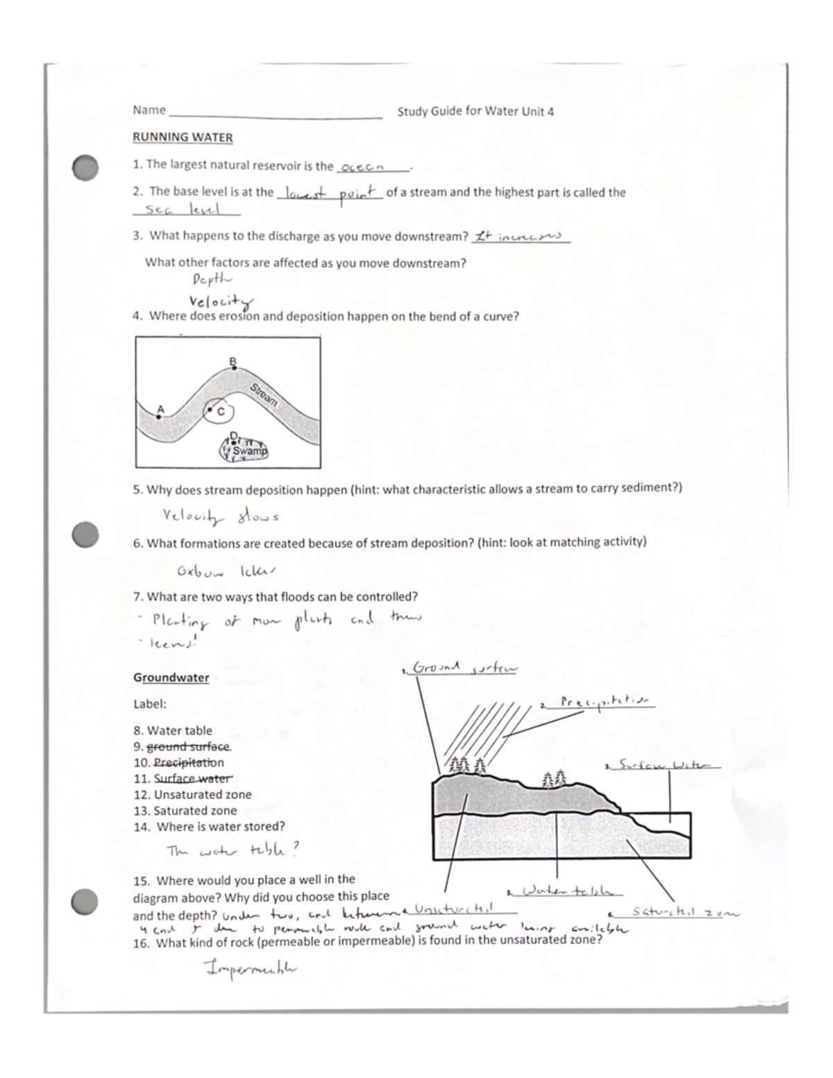 Study Guide for Water Unit 4 - Studocu