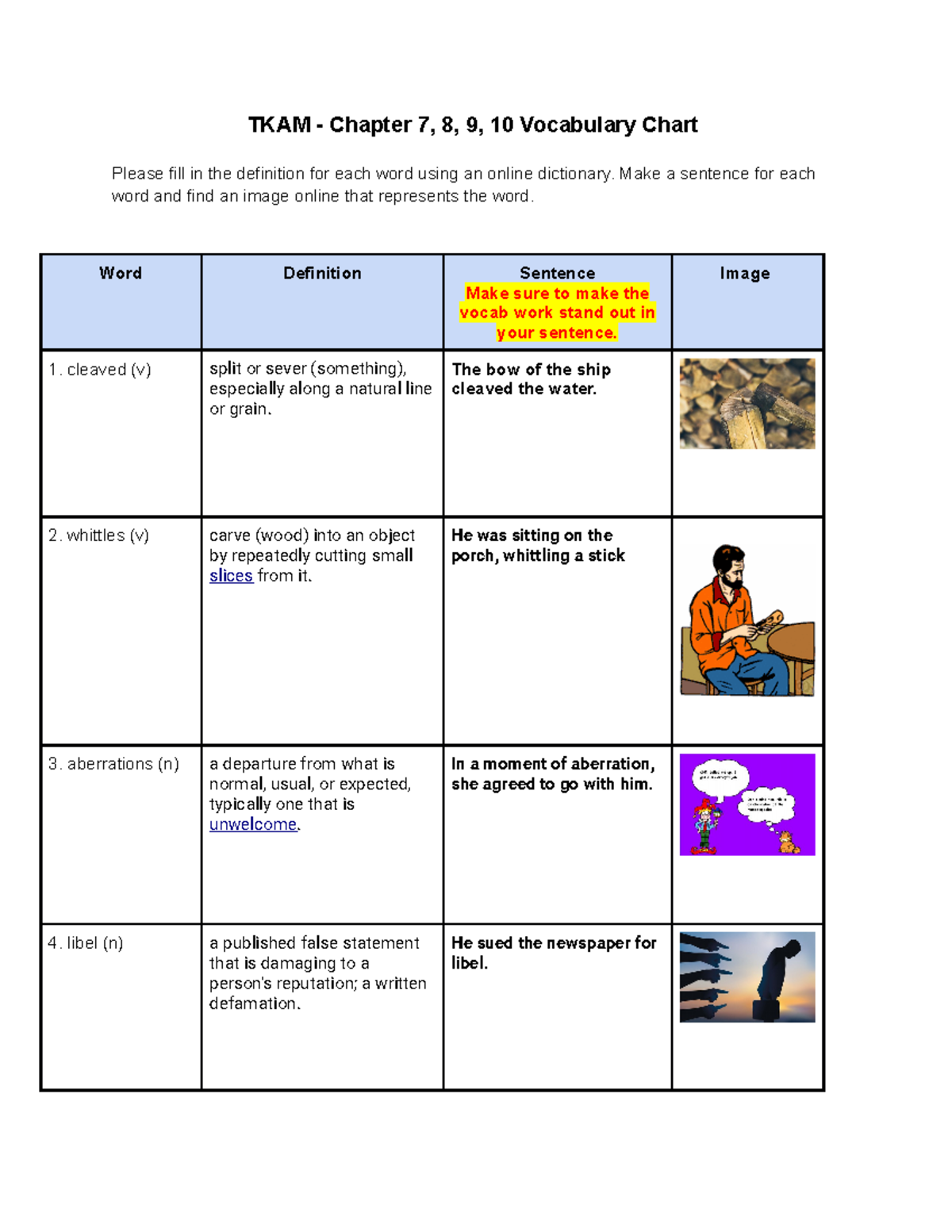 Bryan Marquez - TKAM Chapter 7, 8, 9, 10, Vocabulary Chart - TKAM ...