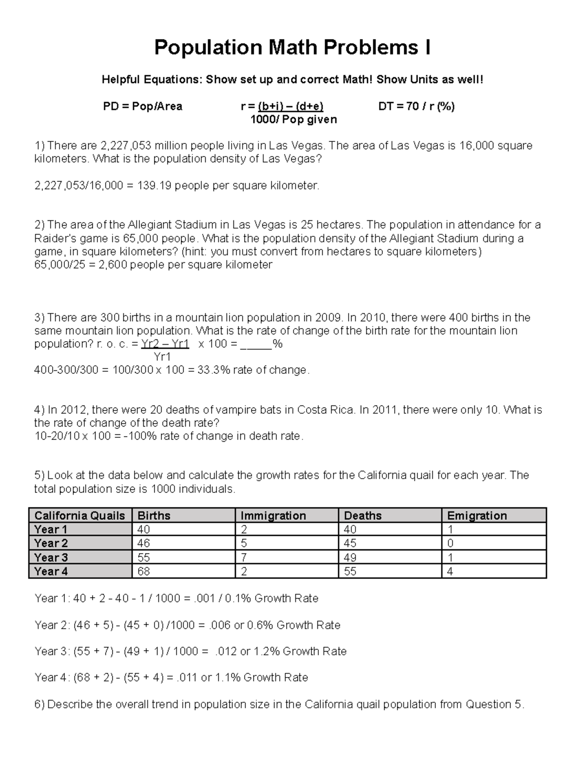 Population Math Problems - The area of Las Vegas is 16,000 square ...