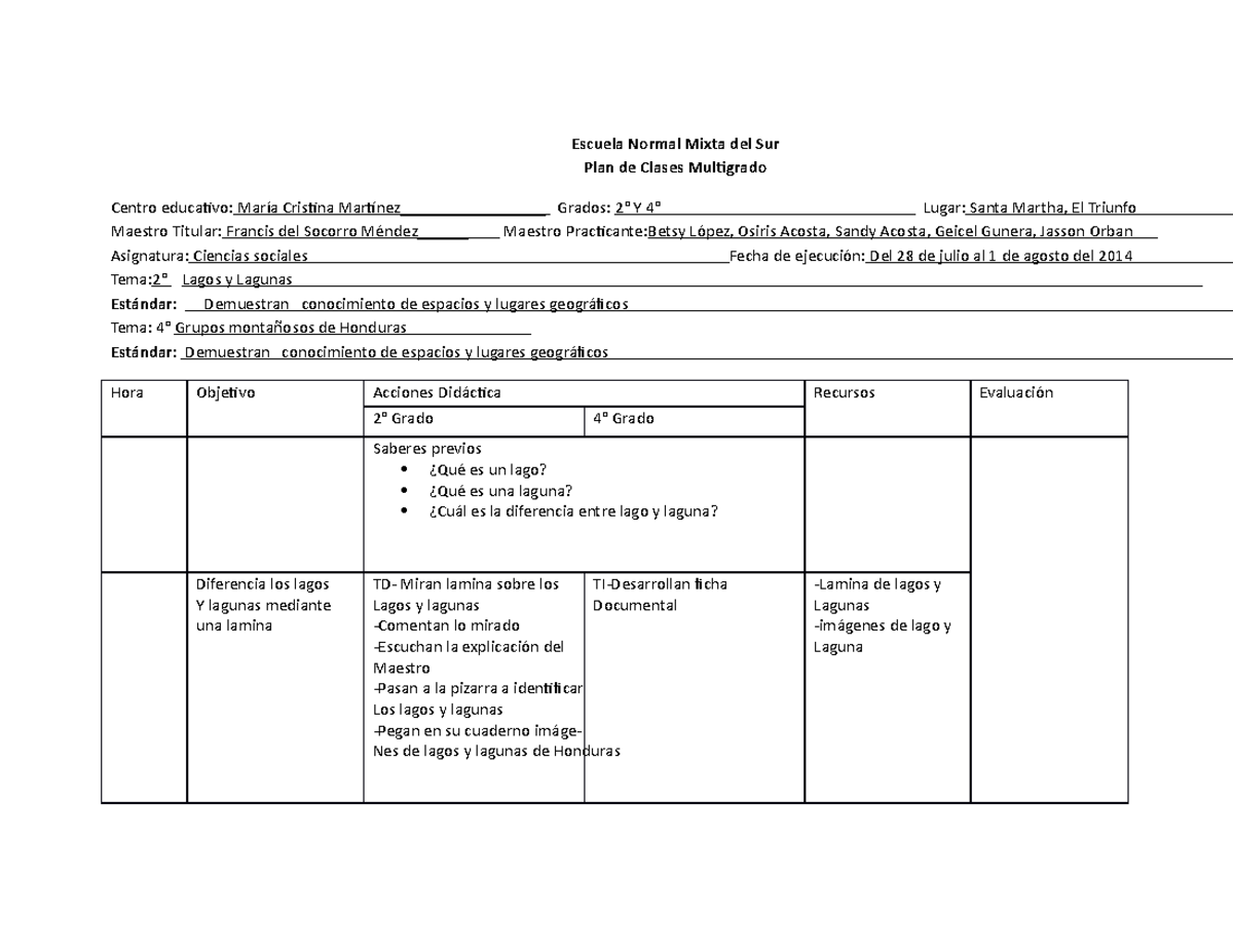 Escuela Normal Mixta del Sur Plan de Cla - Escuela Normal Mixta del Sur ...