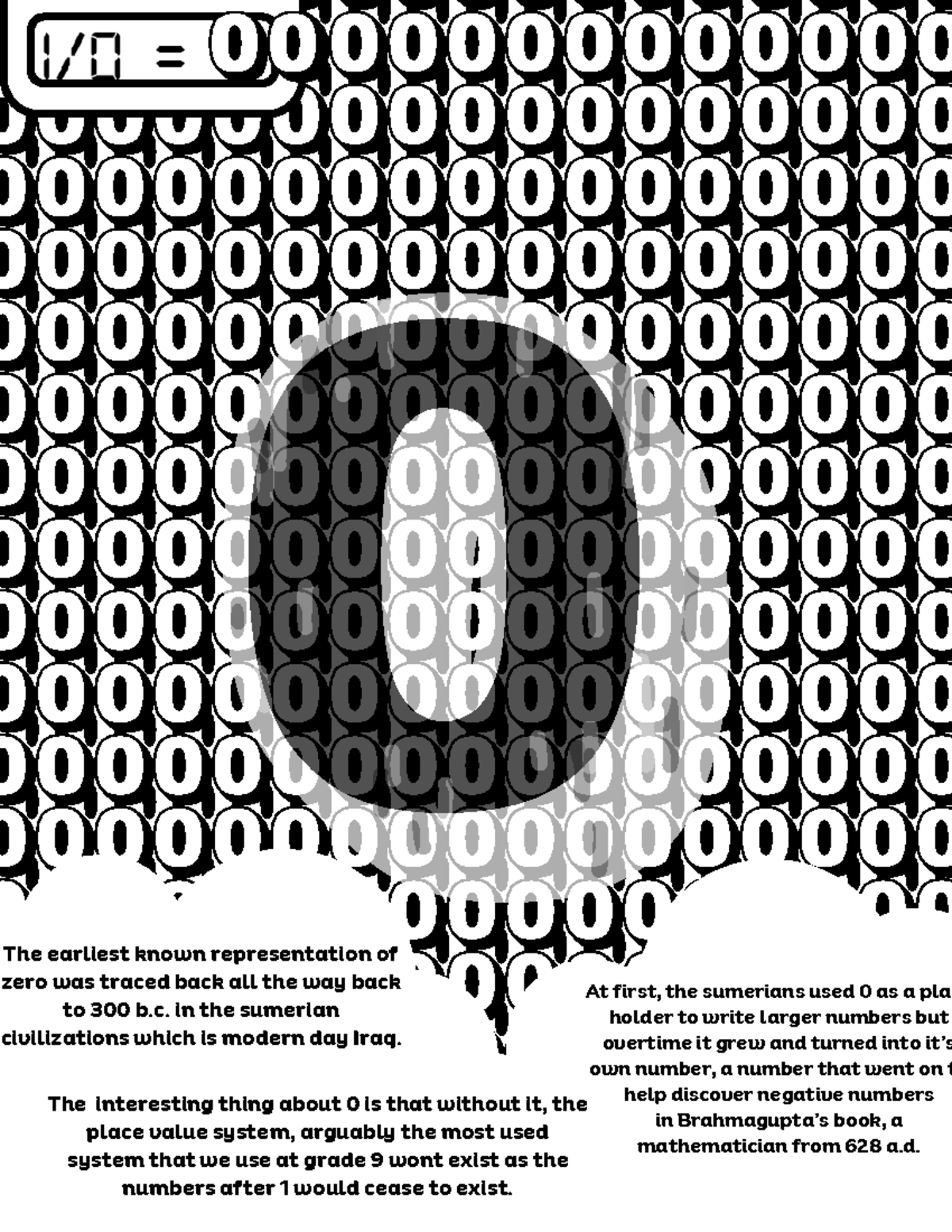 0 infographic - The earliest known representation of zero was traced ...