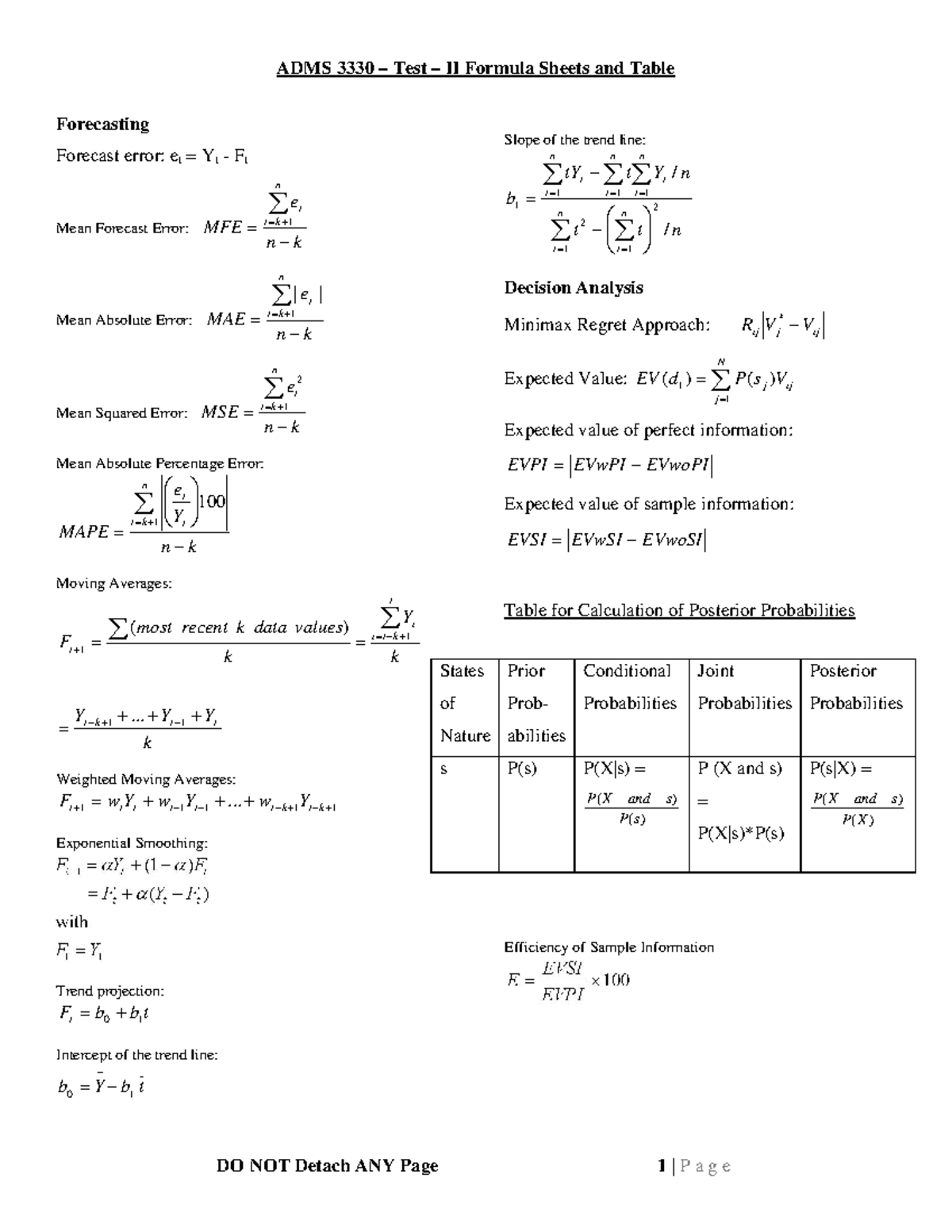 ADMS 3330 - Test - II Formula sheets - Forecasting Forecast error: et ...