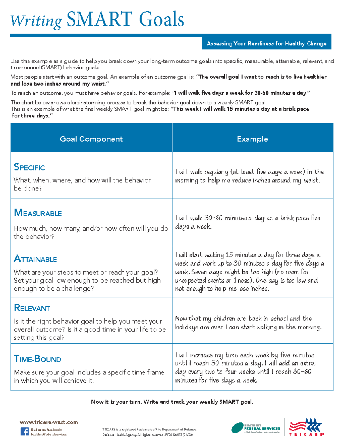 Smart goals - Writing SMART Goals Format Assessing Your Readiness for ...