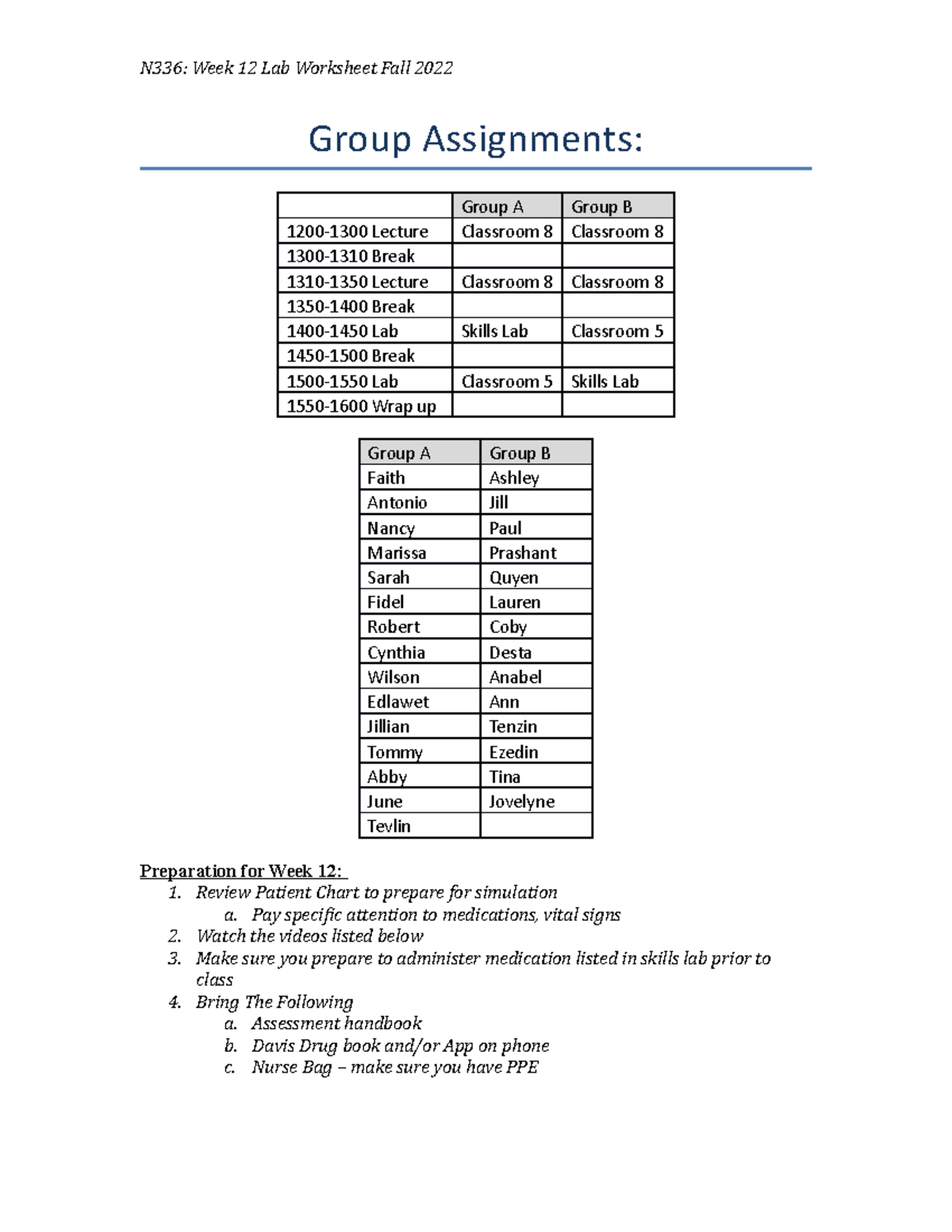 Week 12 Lab Worksheet Fall 2022 N336 - Group Assignments: Group A Group ...