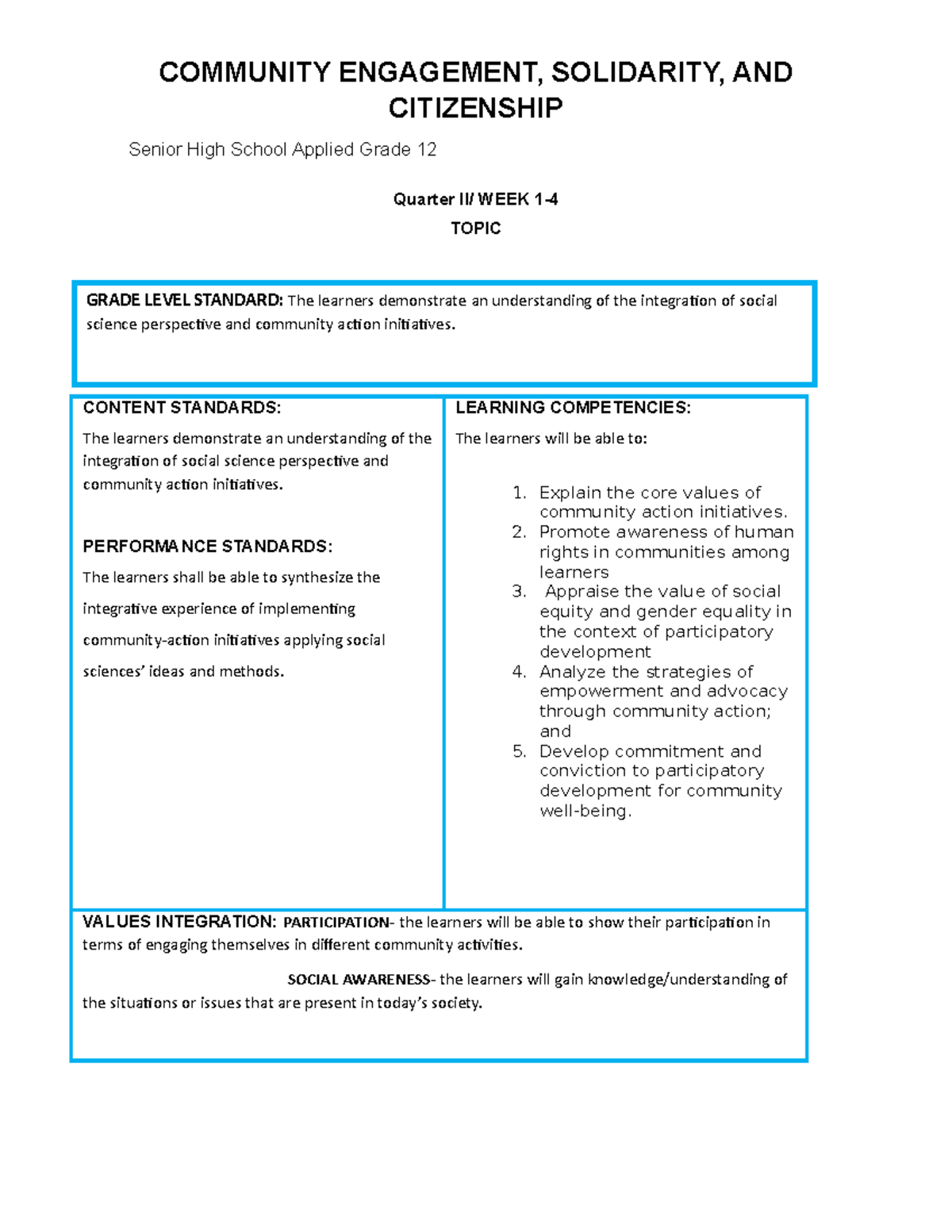 Quarter I2 - Community - COMMUNITY ENGAGEMENT, SOLIDARITY, AND ...