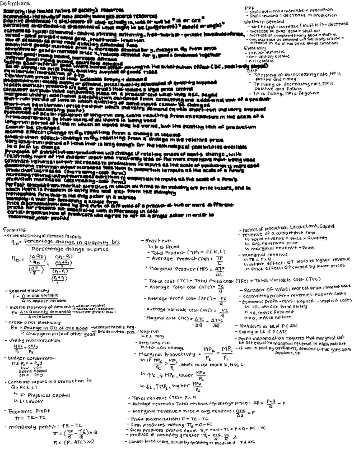 EC120 Review - Summary Introduction to Microeconomics - Definitions ...