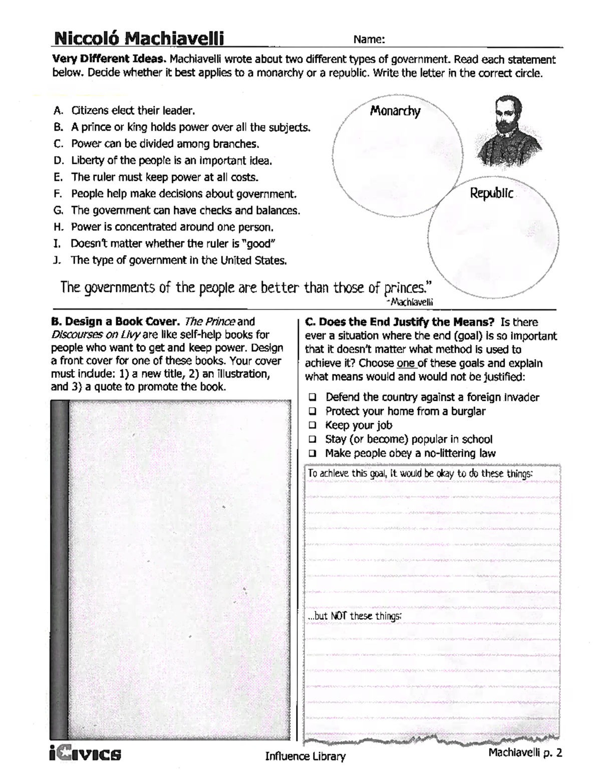 Machiavelli Analysis - it only talks about ur body. - Niccoló ...