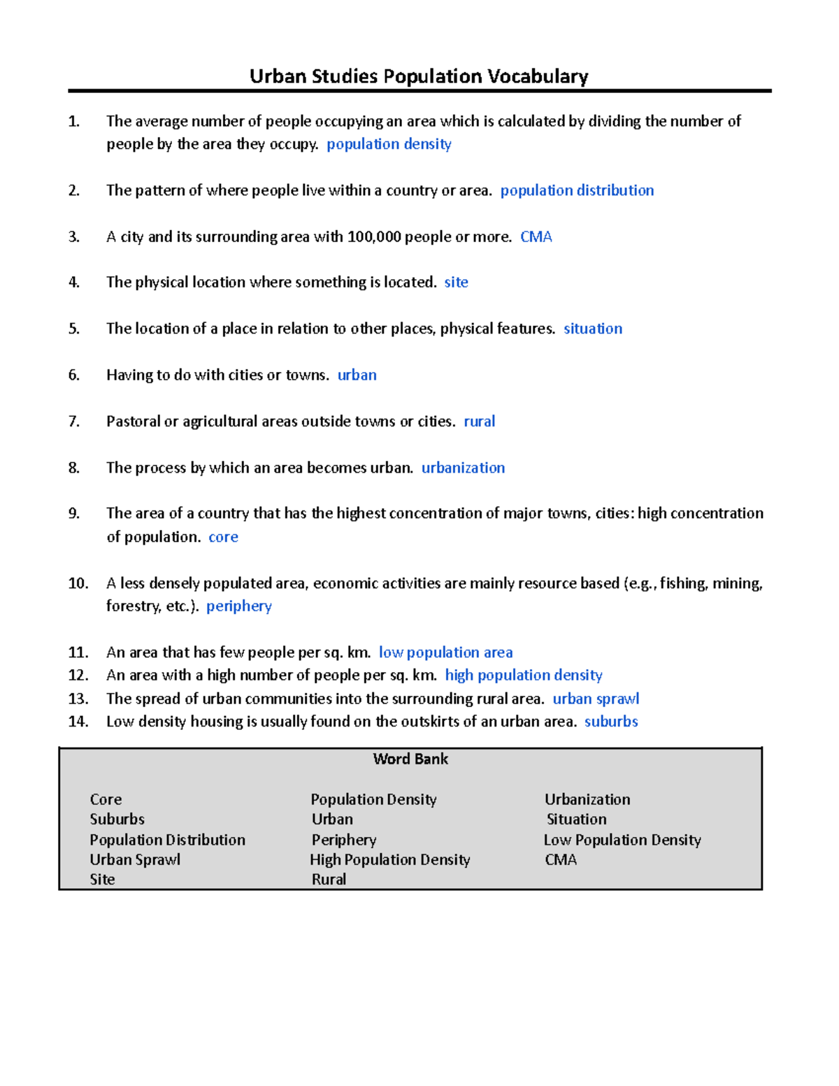 Urban Studies Population Vocabulary Worksheet - Urban Studies ...