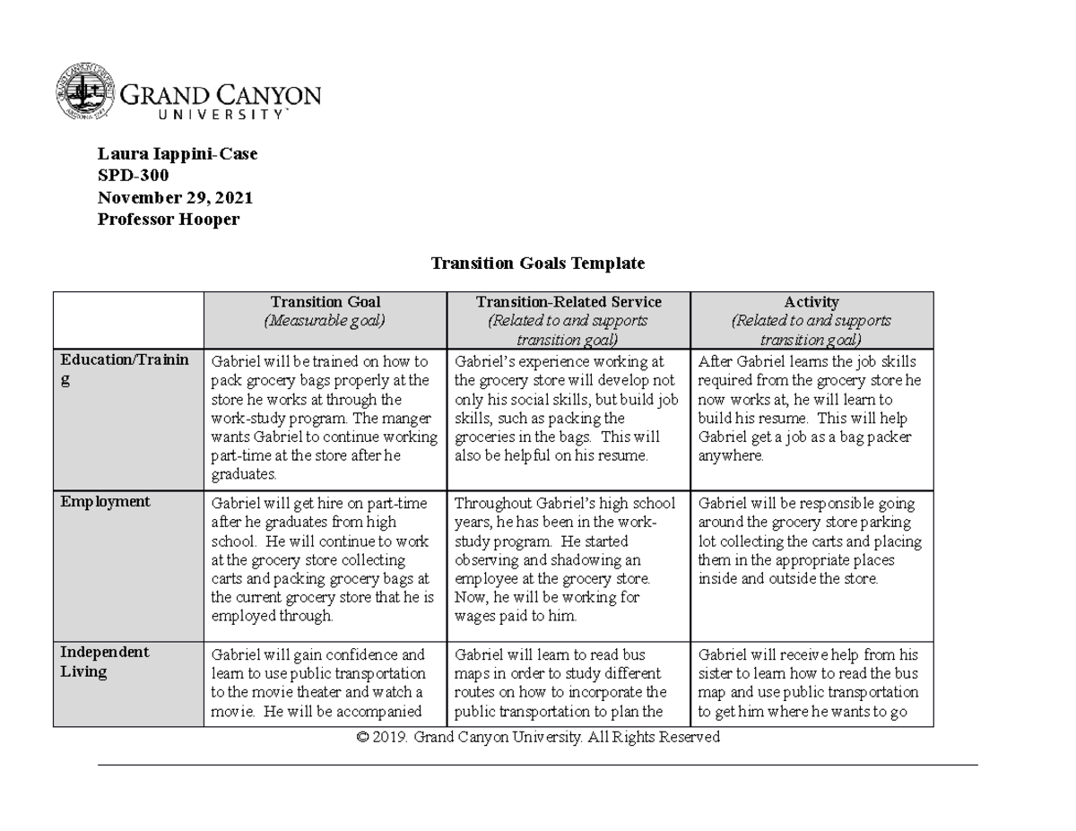 Topic 5 Gabriels Transition Goals - Laura Iappini-Case SPD- November 29 ...