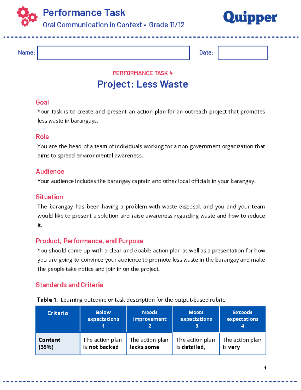 ME Eng OCC 11 Q1 04 PT Types of Speech Context compress - Performance ...