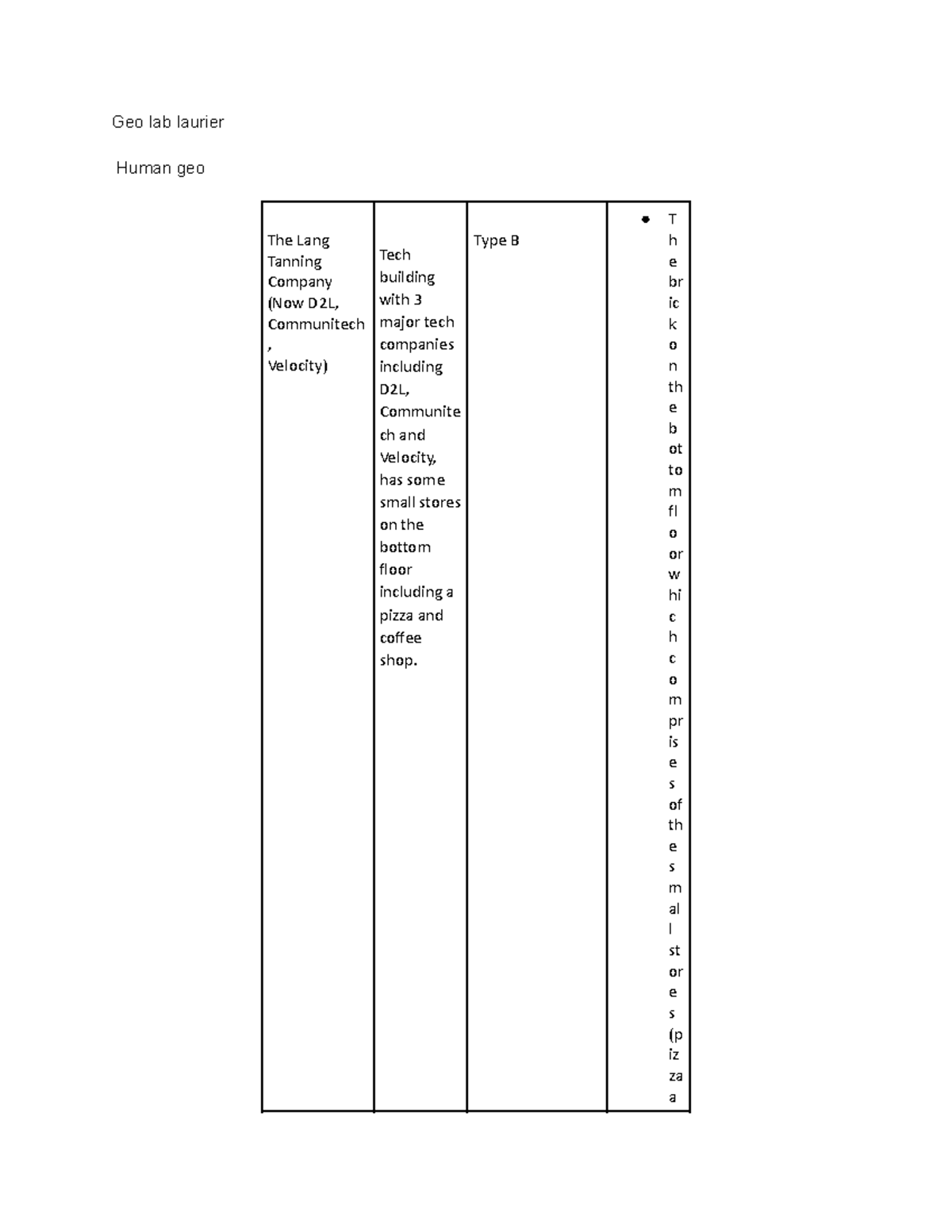Untitled document - lab 5 for geo just submitted to get access to ...