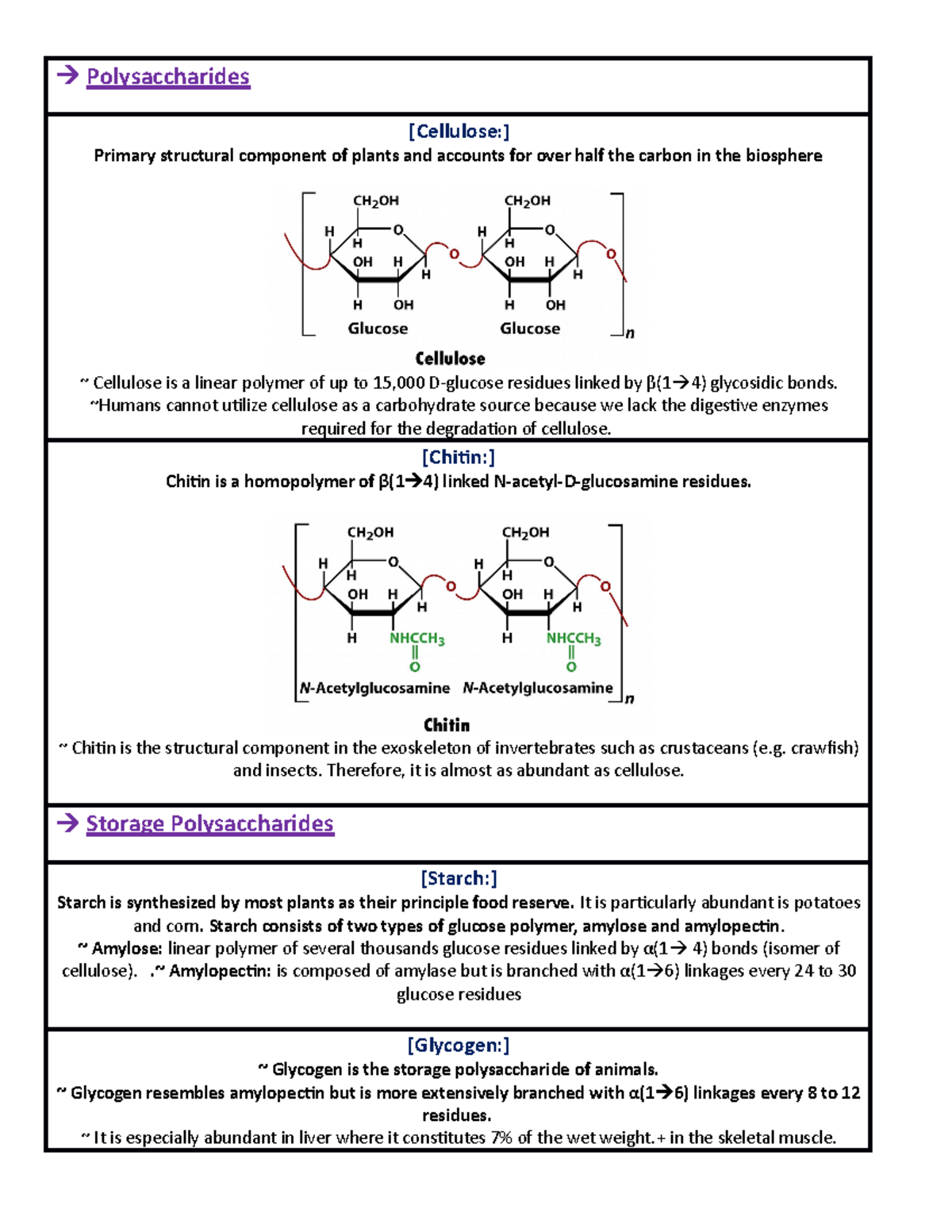 Nucleotides Chart - Polysaccharides [Cellulose:] Primary structural ...