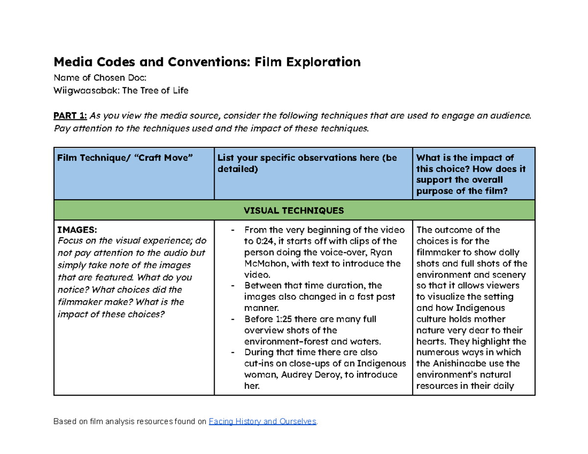NBE 3C Media Codes and Conventions Film Exploration- 1 - Media Codes ...