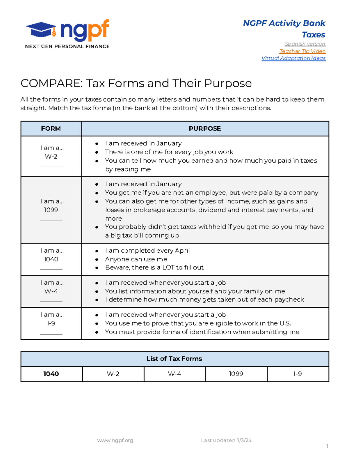 Comparetax Forms Their Purpose - NGPF Activity Bank Taxes Spanish ...