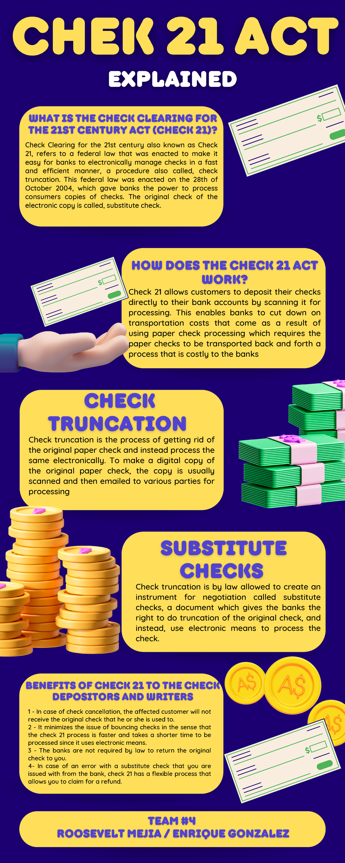 Chek 21 Act - Explained - LEY - Check truncation is by law allowed to ...