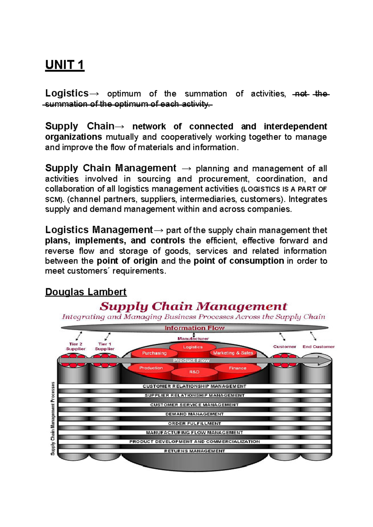 Global Logistics 2022 - UNIT 1 Logistics→ optimum of the summation of ...