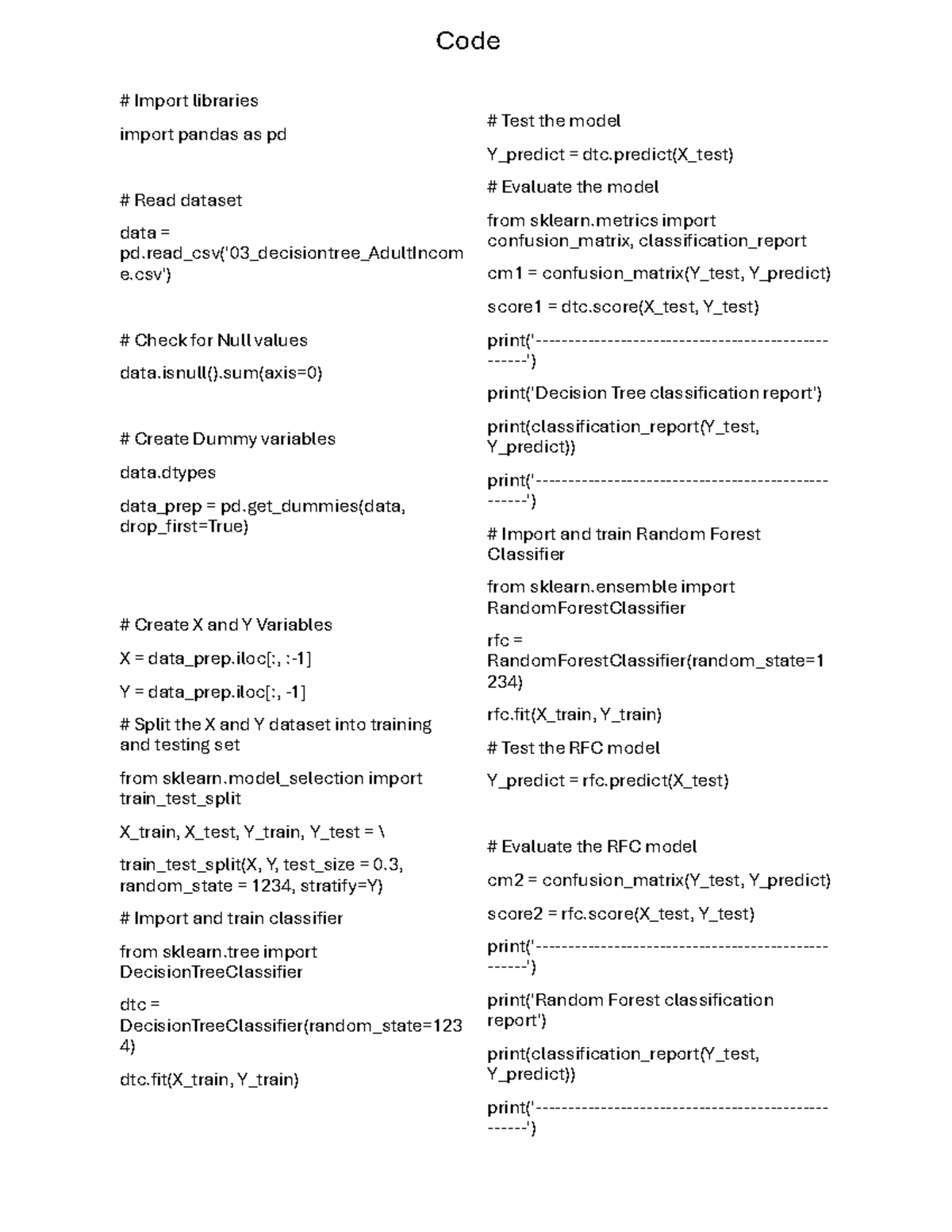 ML 4 - Machine Learning lab 4 - # Import libraries import pandas as pd ...