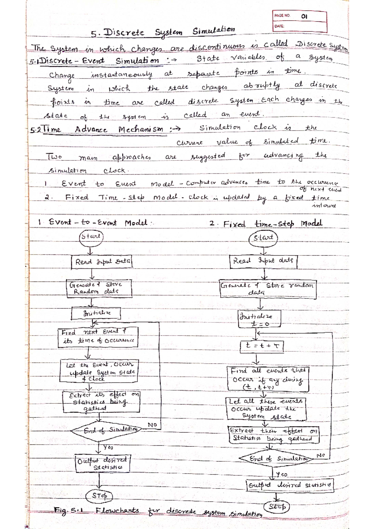 Chapter 5 part1 simulation - PAGE NO. 01 DATE: 5. Discrete System Simulation The System in which ...