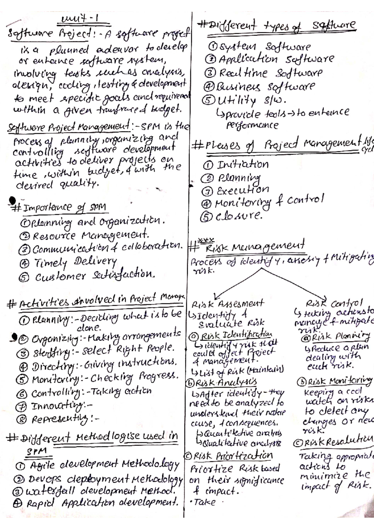 SPM UNIT 1 - software project management - Studocu