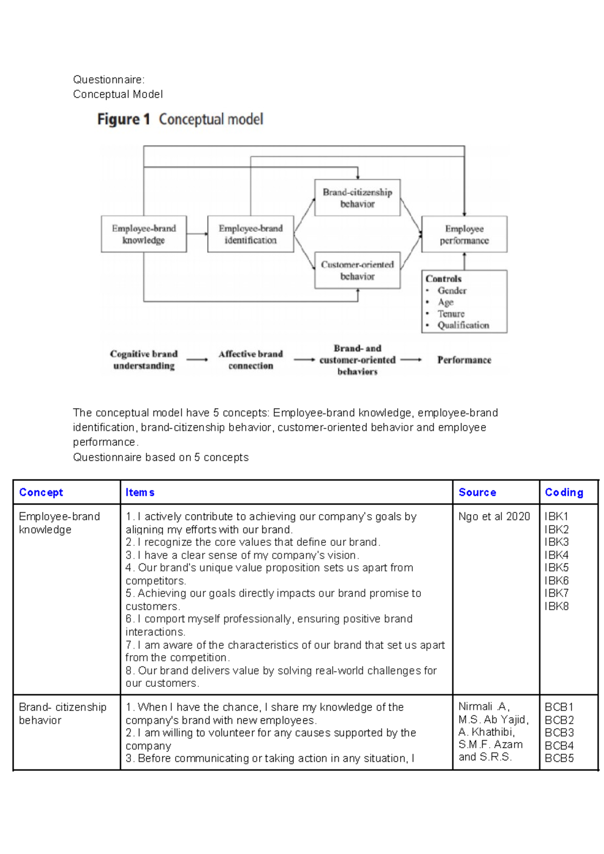 Questionnaire (1) - 123 - Questionnaire: Conceptual Model The ...