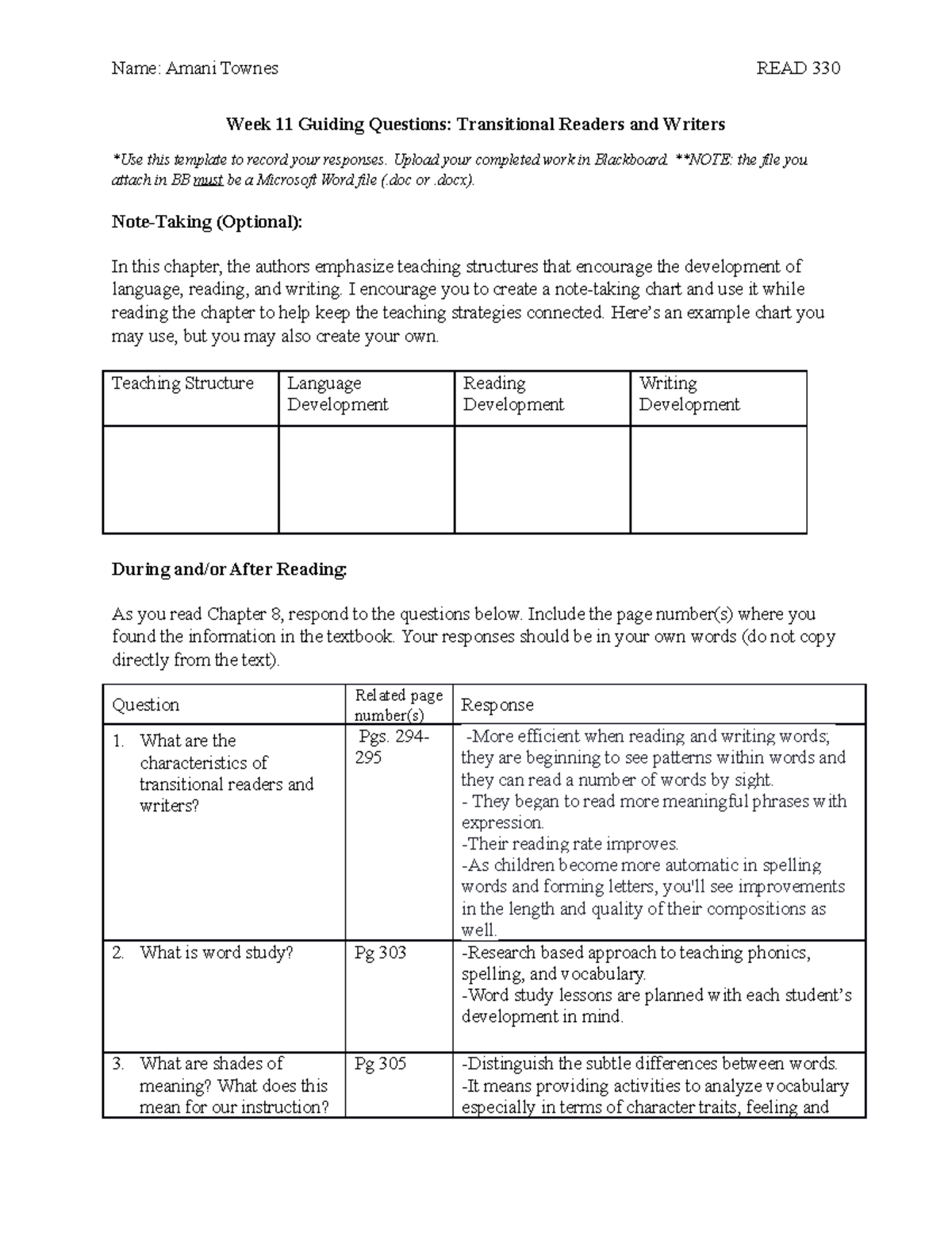 Guided Reading #6 - Name: Amani Townes READ 330 Week 11 Guiding ...