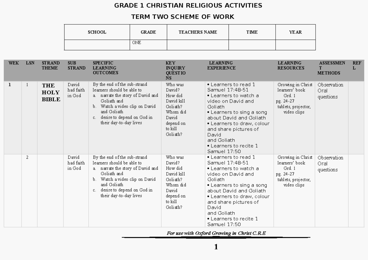 Grade 1 TERM 2 CRE Schemes - GRADE 1 CHRISTIAN RELIGIOUS ACTIVITIES ...