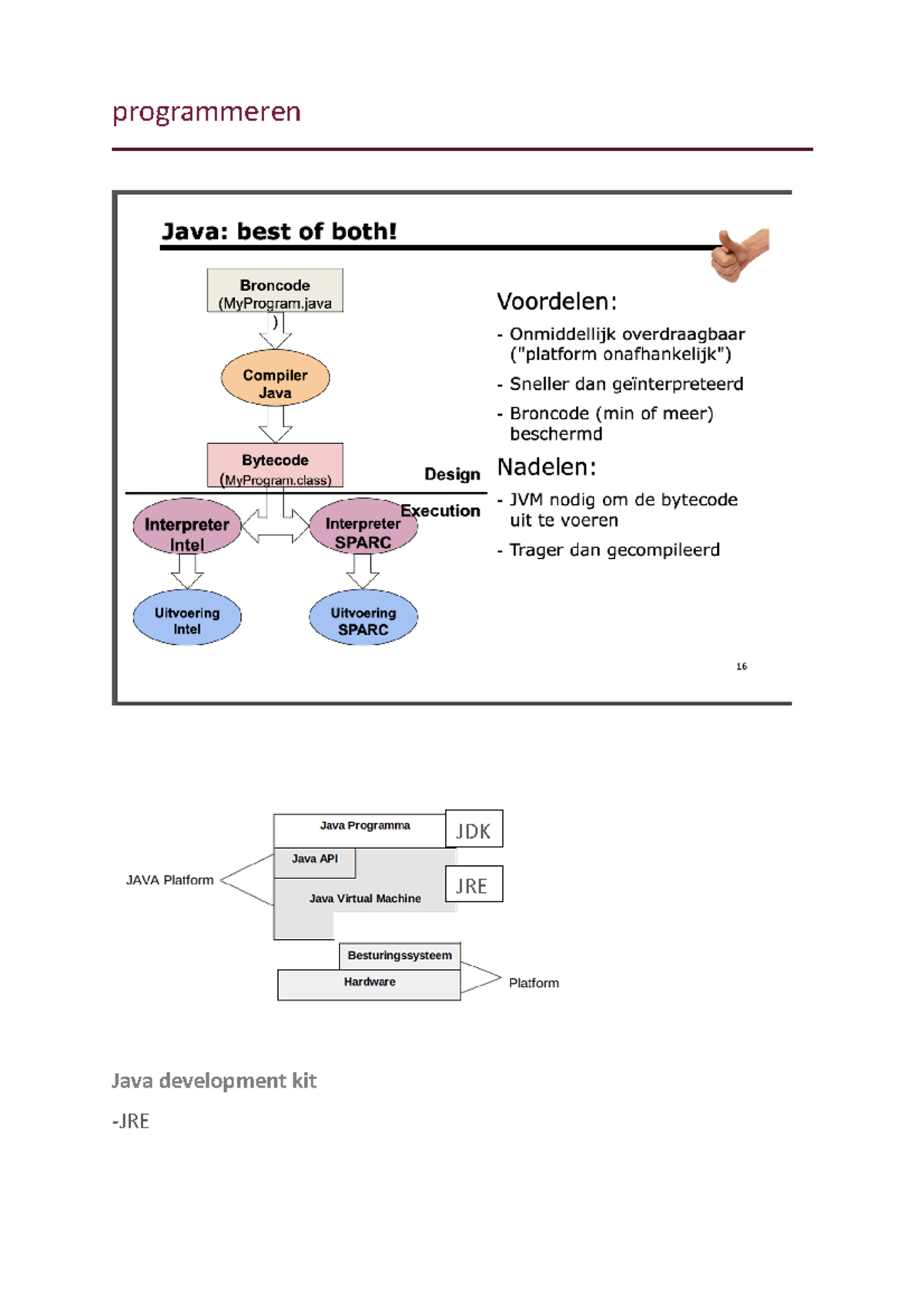 Programmeren P1 samenvatting - programmeren Java development kit -JRE JRE JDK -> Om Java - Studocu
