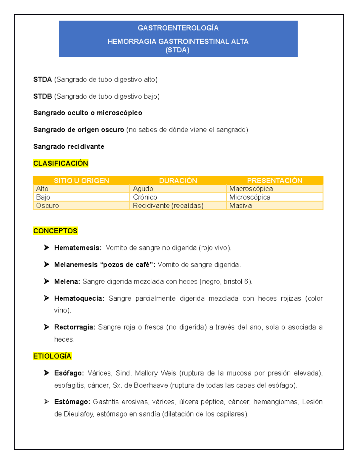 Hemorragia Gastrointestinal ALTA - STDA (Sangrado de tubo digestivo ...