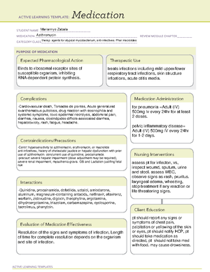 Aspirin - ACTIVE LEARNING TEMPLATES TherapeuTic procedure A Medication ...