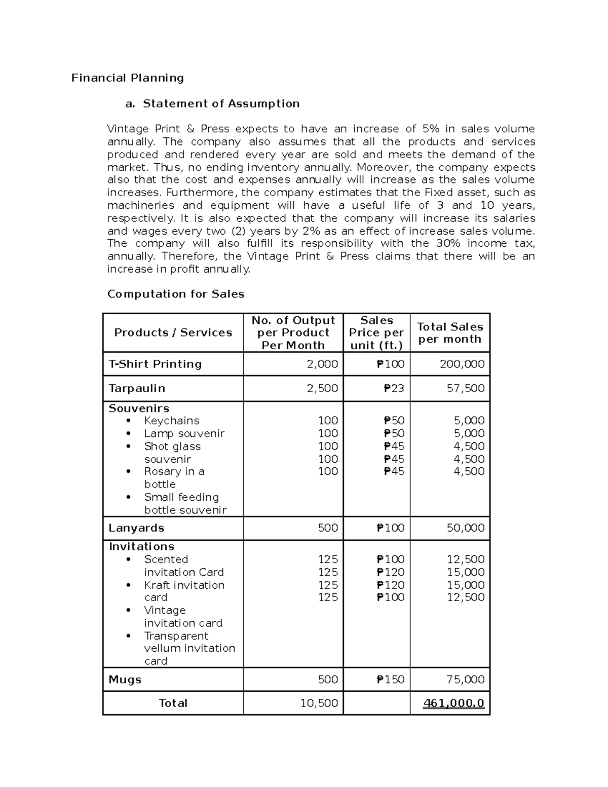 Financial-Analysis - financial analysis - Financial Planning a ...