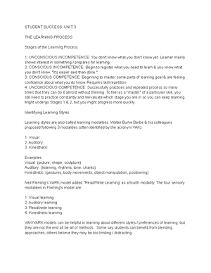 Student Success UNIT 3 - STUDENT SUCCESS: UNIT 3 THE LEARNING PROCESS ...