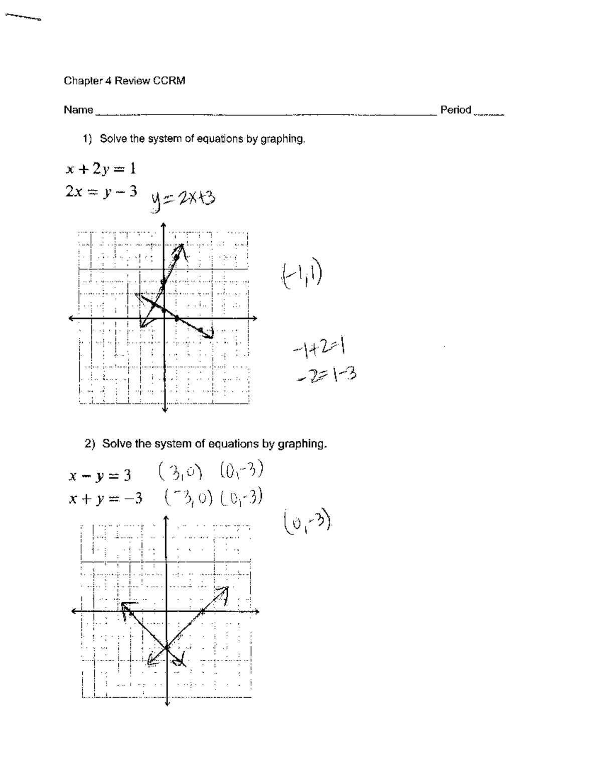 Chapter 4 Review Answer Key - POL213 - Studocu