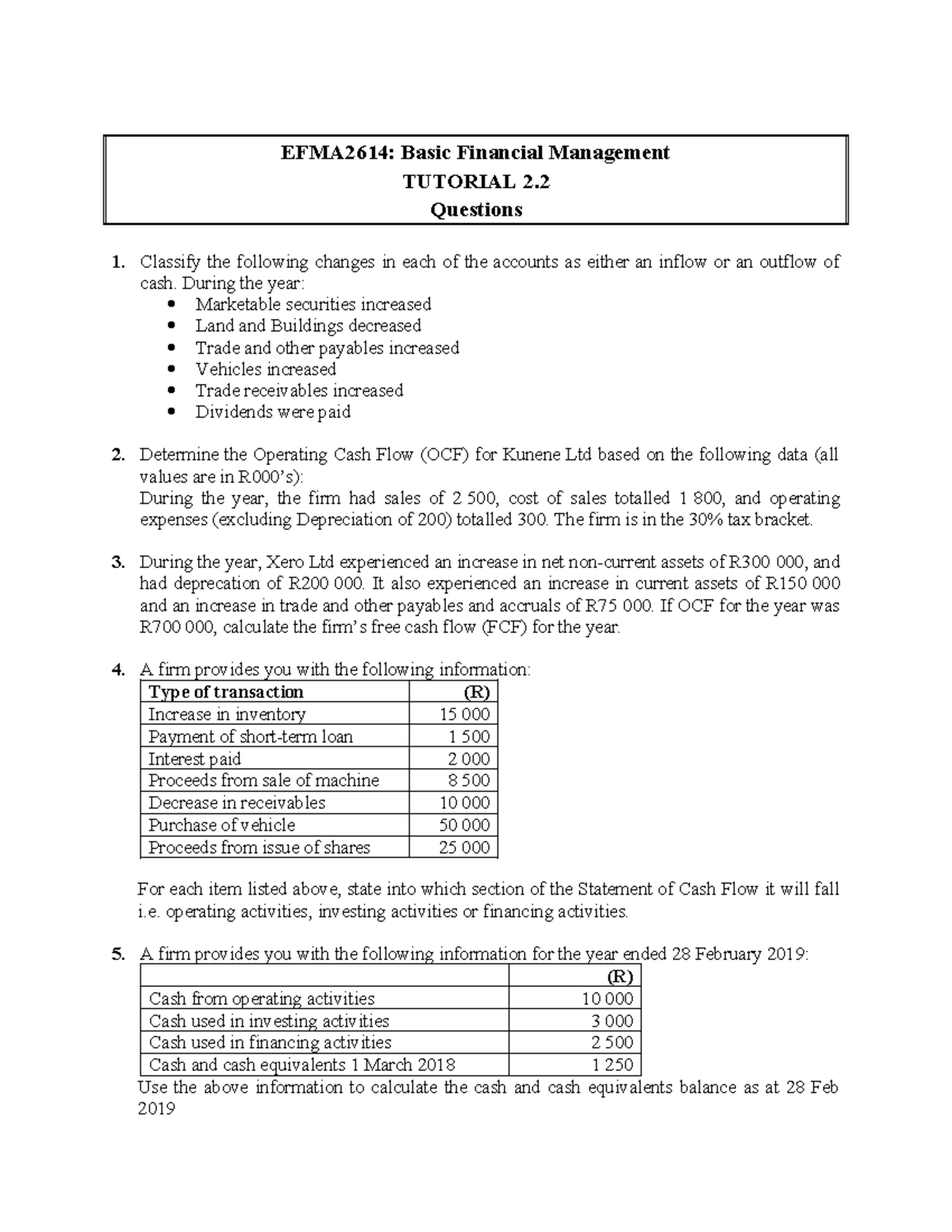 Tutorial 2 - Financial Management - EFMA2614: Basic Financial ...