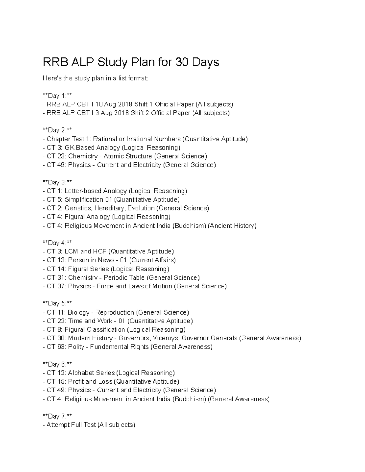 RRB ALP Study Material PDF - RRB ALP Study Plan for 30 Days Here's the ...