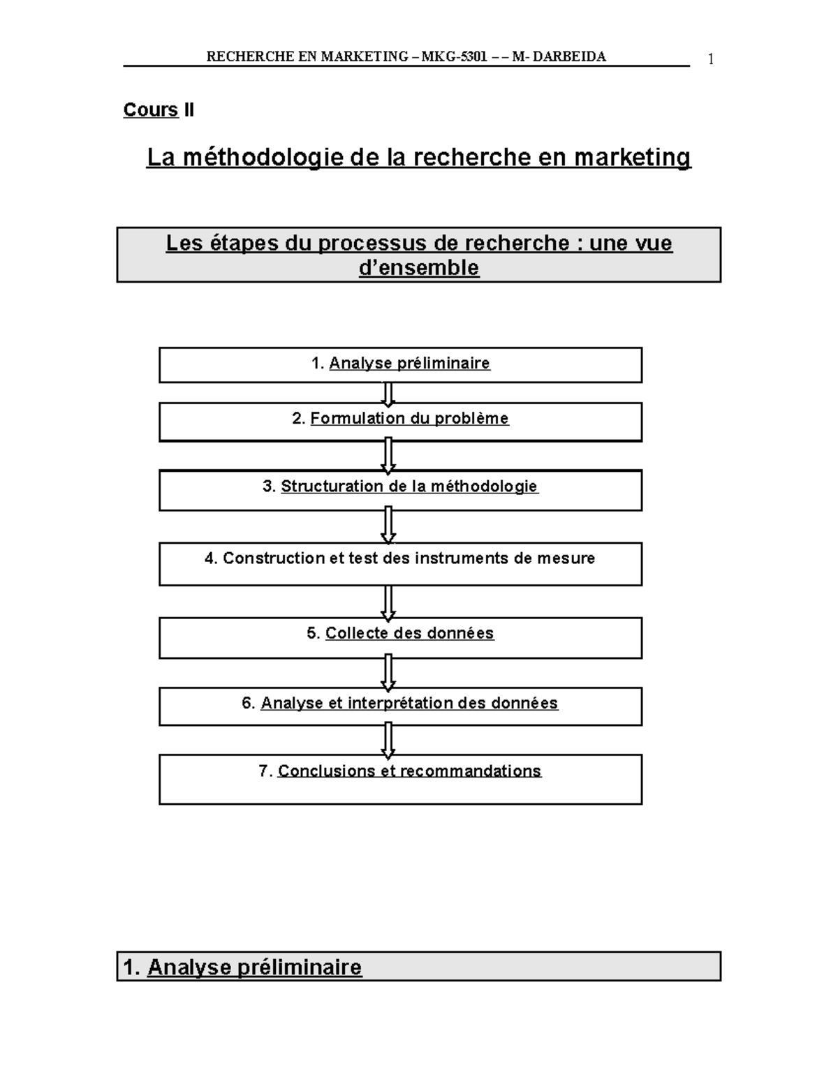 Cours IIW 5301 - Ce sont des travaux pratiques - Cours II La ...