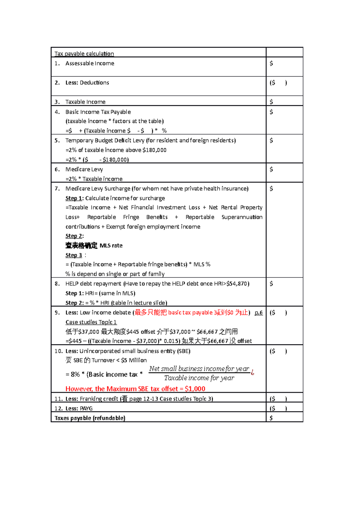 Tax payable calculation - Tax payable calculation Assessable Income ...